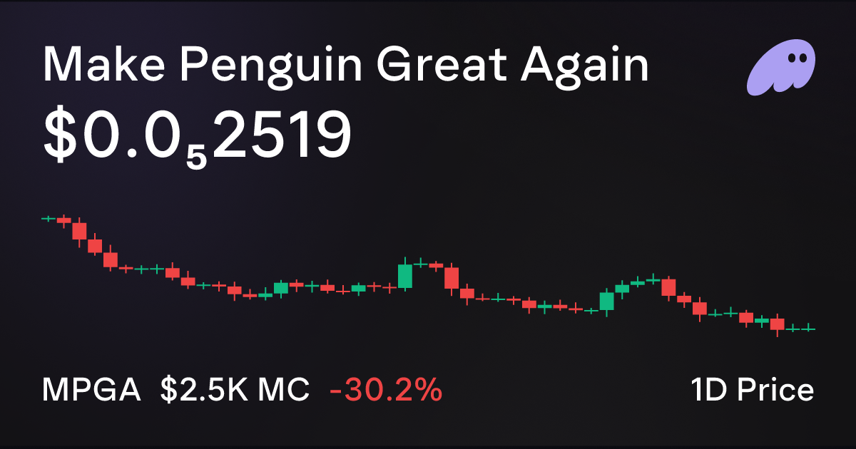 MPGA