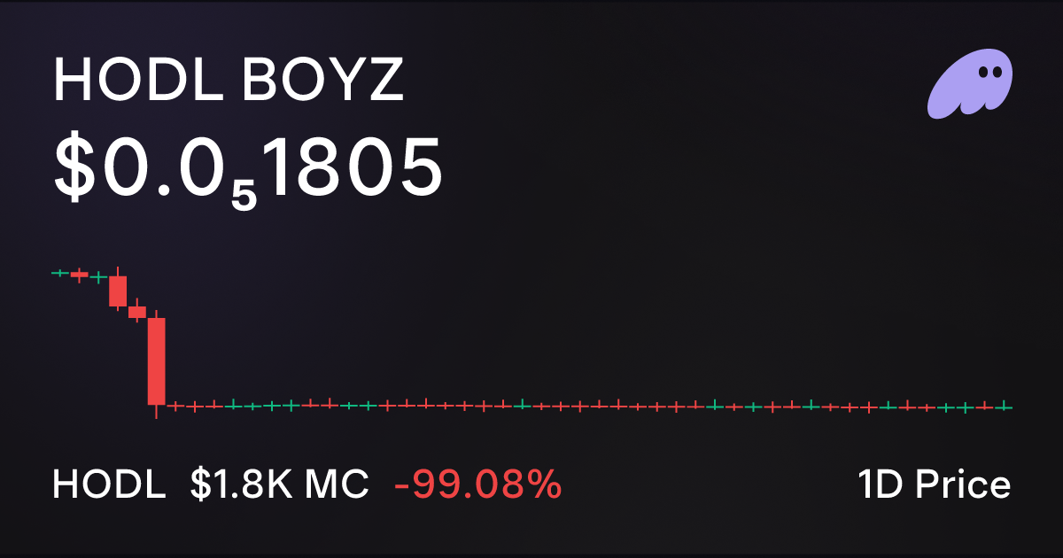 HODL