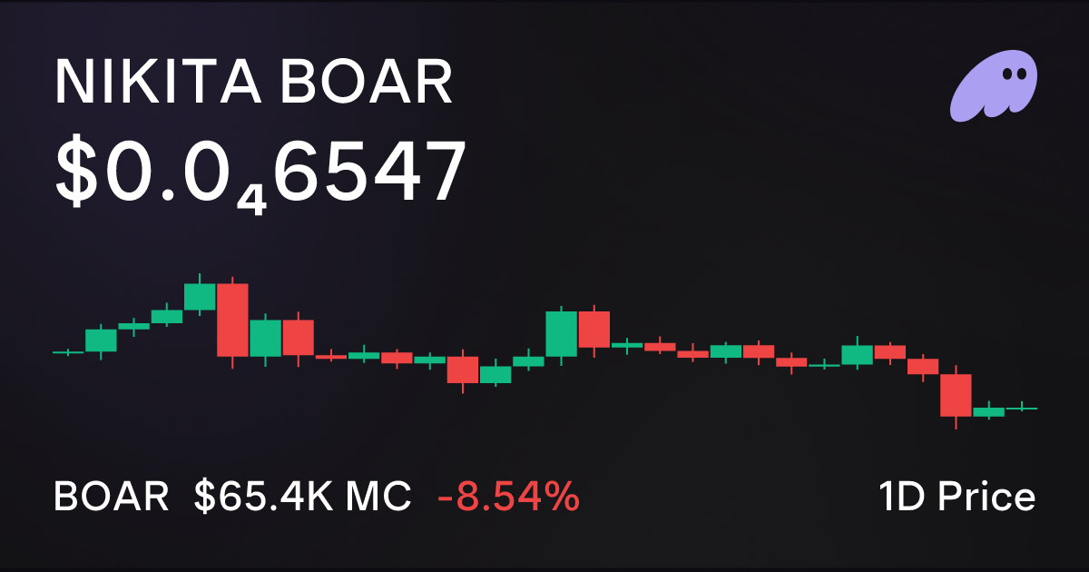 BOAR