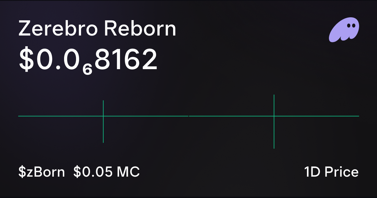 $zBorn