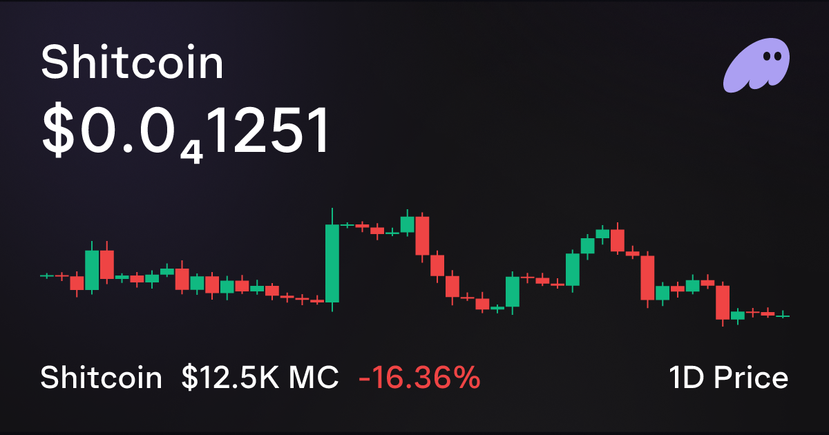 Shitcoin